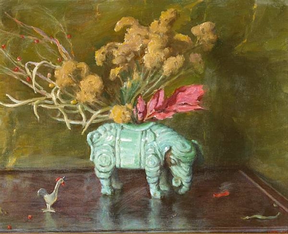 Joseph Henry Sharp | Ming Chinese Still Life | MutualArt
