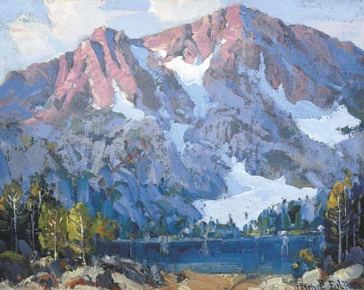 Fitch Fulton | Performance at Auction | MutualArt