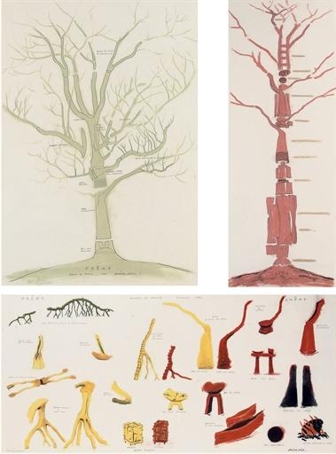 David Nash | Birch Bowl (1993) | MutualArt