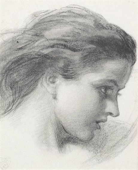 Frederick James Shields | Performance at Auction | MutualArt