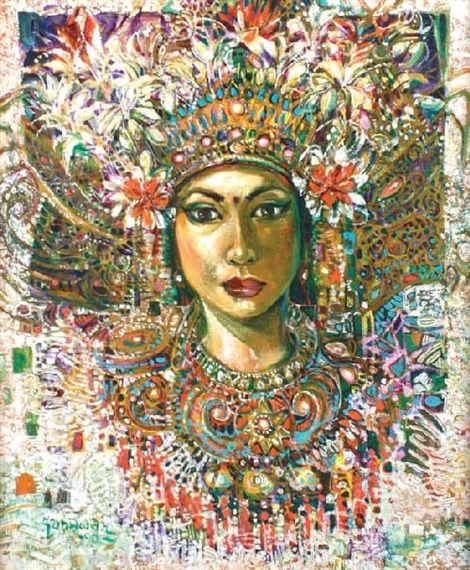 Gunawan Hanjaya | Performance at Auction | MutualArt