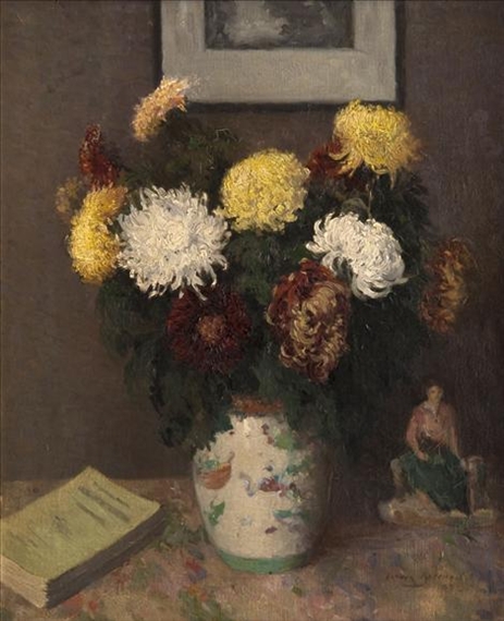 Arthur Bernard Bateman | 34 Artworks at Auction | MutualArt