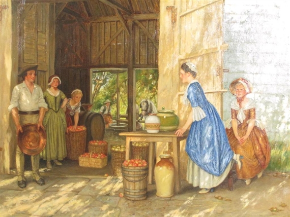 Stephen Reid | Performance at Auction | MutualArt