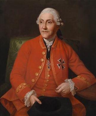 Johann Christian Fiedler | 26 Artworks at Auction | MutualArt