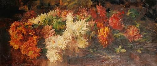 Catherine M. Wood | Performance at Auction | MutualArt