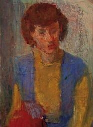 Leon Abramowicz | Performance at Auction | MutualArt