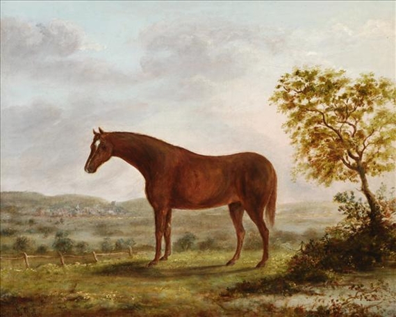 William Roos | Performance at Auction | MutualArt