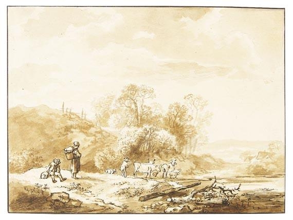 Johann Georg Wagner | Performance at Auction | MutualArt