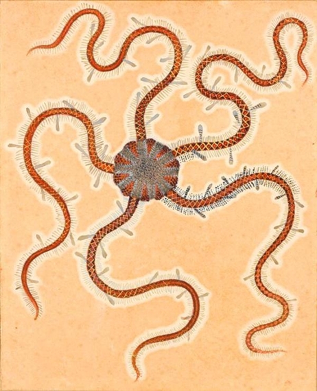 2 Walter Spies Signatures | MutualArt