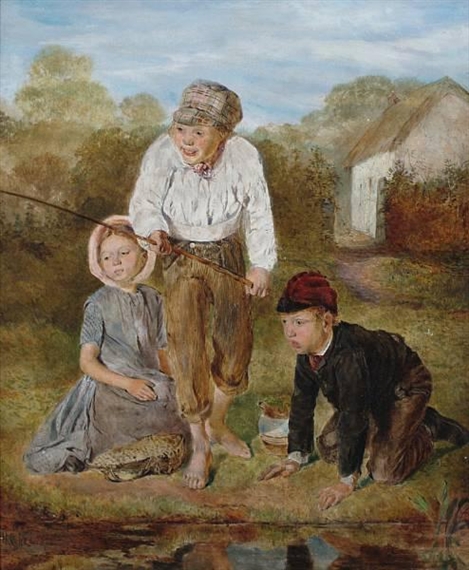 Henry Sykes | Performance at Auction | MutualArt