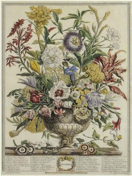 Henry Fletcher | Performance at Auction | MutualArt