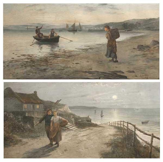 E. Mackey | Performance at Auction | MutualArt