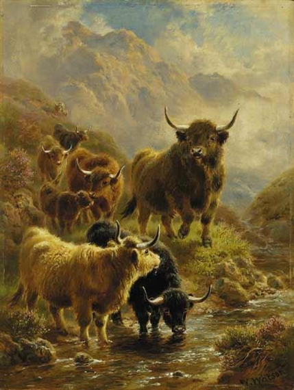 William Peter Watson | Performance at Auction | MutualArt