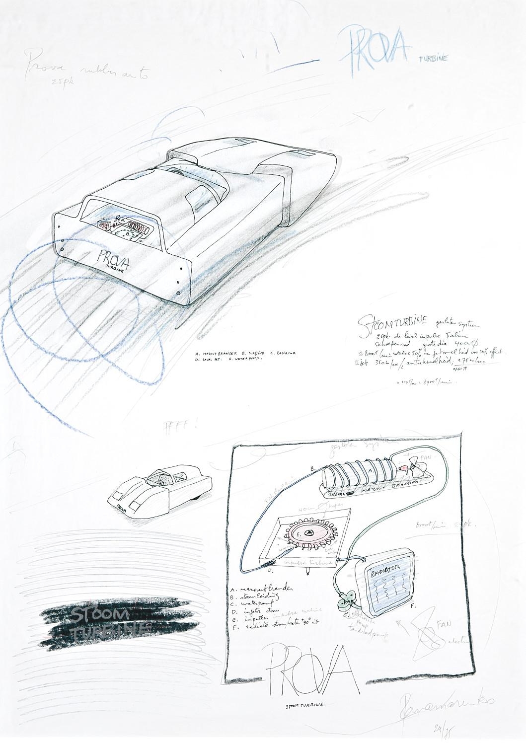 Panamarenko | PROVA CAR (2004) | MutualArt