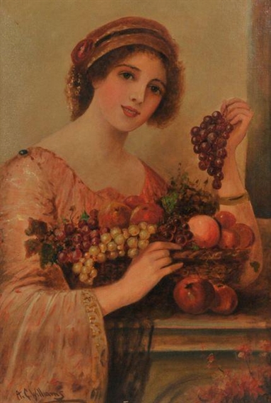 A.C. Williams | Performance at Auction | MutualArt