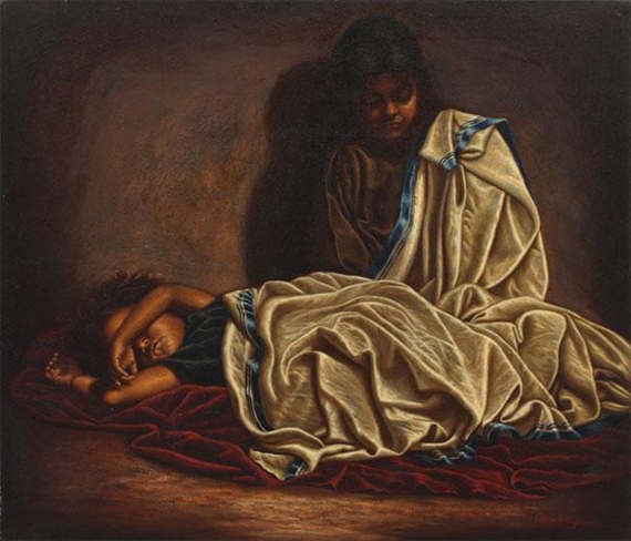 Rahul Arya | Performance at Auction | MutualArt