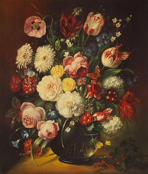 Erich Schürer | Performance at Auction | MutualArt