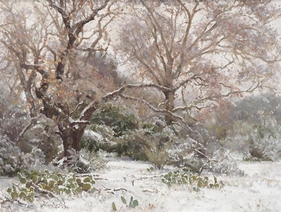 Mark Haworth | Performance at Auction | MutualArt