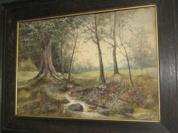 R. Randall | Performance at Auction | MutualArt