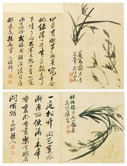 Yoon Yong Gu | Performance at Auction | MutualArt