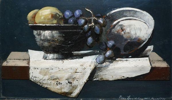 Mica Popović | Performance at Auction | MutualArt