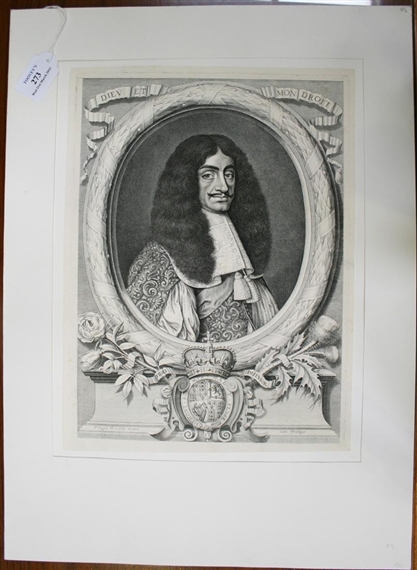 William Sherwin | Performance at Auction | MutualArt