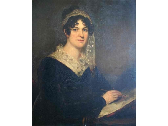 Thomas Barber | Performance at Auction | MutualArt