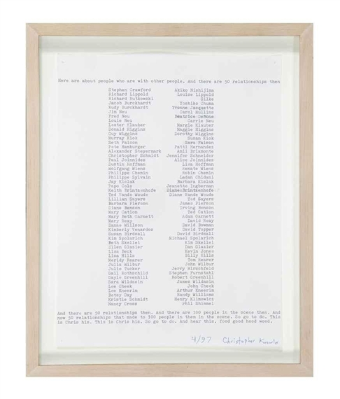 Christopher Knowles | Untitled; and a companion drawing (1997) | MutualArt