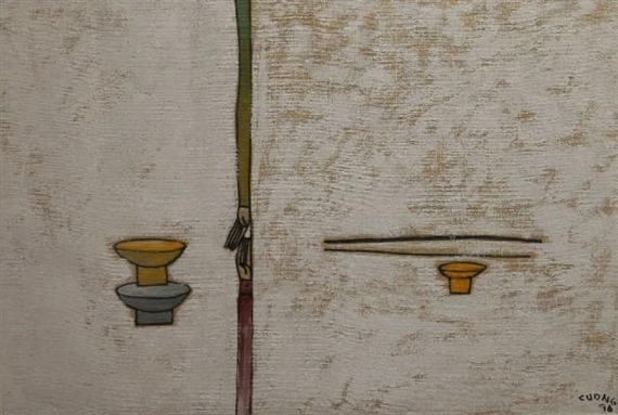 10 Le Thiet Cuong Signatures | MutualArt