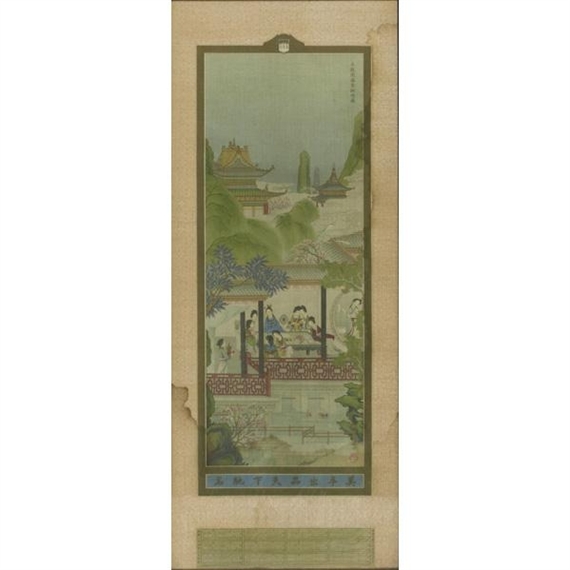 Ann Miller | Performance at Auction | MutualArt