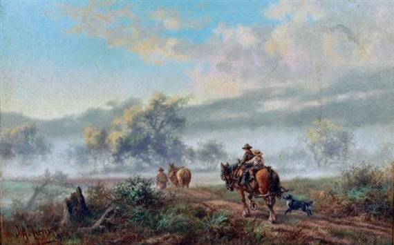 James Turner | Performance at Auction | MutualArt