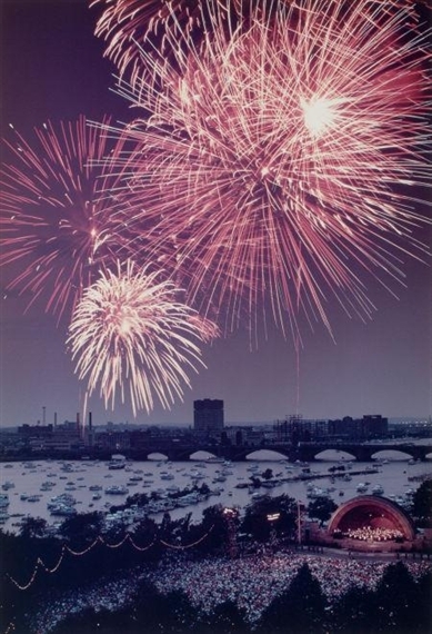 Steve Dunwell | Performance at Auction | MutualArt