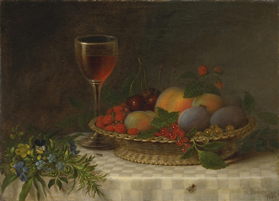 George A. Beigel | Performance at Auction | MutualArt