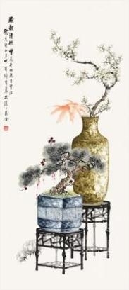 Kong Xuan | Performance at Auction | MutualArt