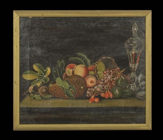 A. Klein | Performance at Auction | MutualArt