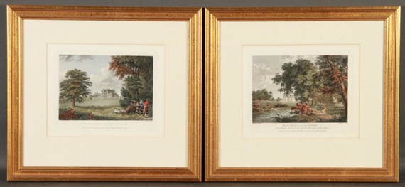 W. Angus | Performance at Auction | MutualArt