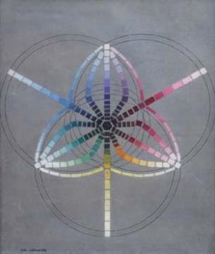 Robert Arthur Wilson | Student at Broadstairs | MutualArt