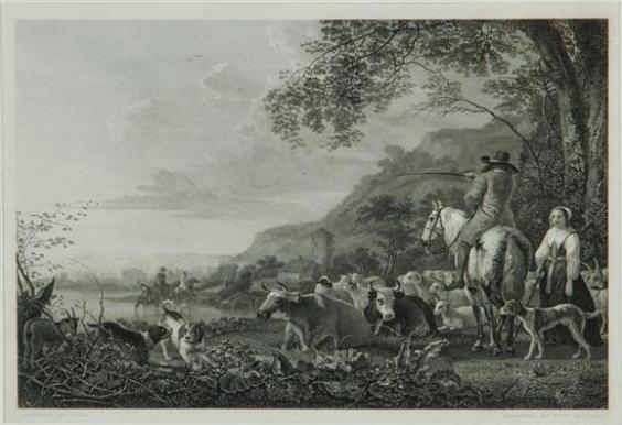 Edward Goodall | Performance at Auction | MutualArt