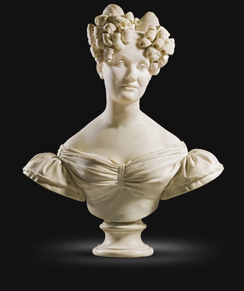 Isidore-Hippolyte Nicolas Brion | Performance at Auction | MutualArt