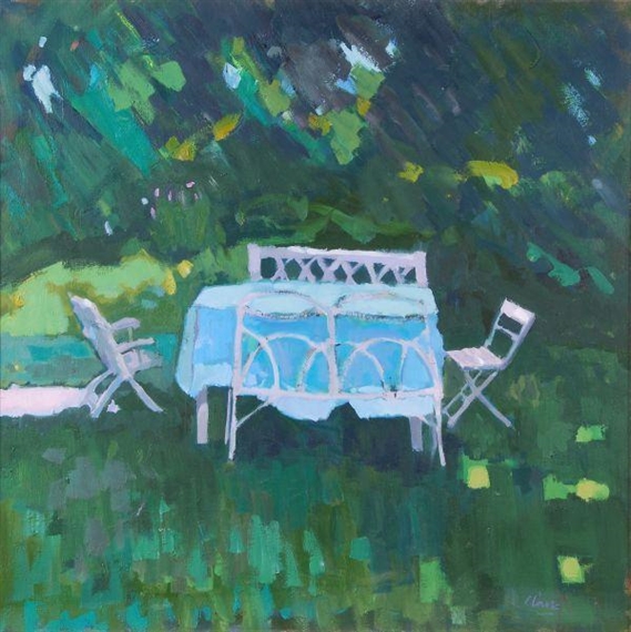 Michael Clark | Performance at Auction | MutualArt