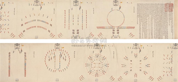 Unknown | ANCIENT BATTLE ARRAY | MutualArt