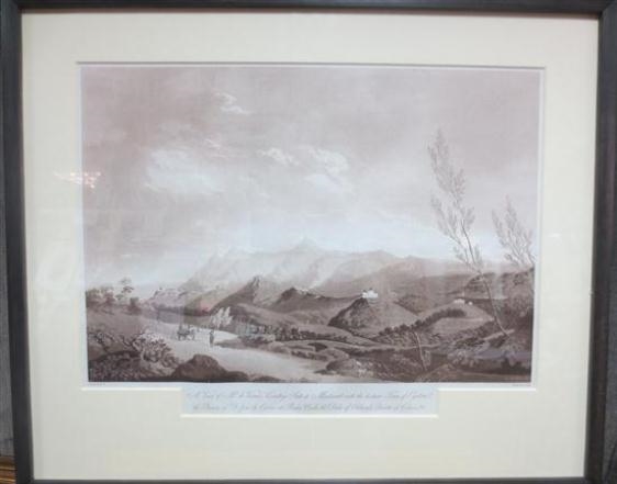 J Wells | Performance at Auction | MutualArt