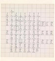 Carl Andre | The periodic table of elements | MutualArt