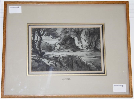 Thomas E. Monroe | 0 Artworks | MutualArt