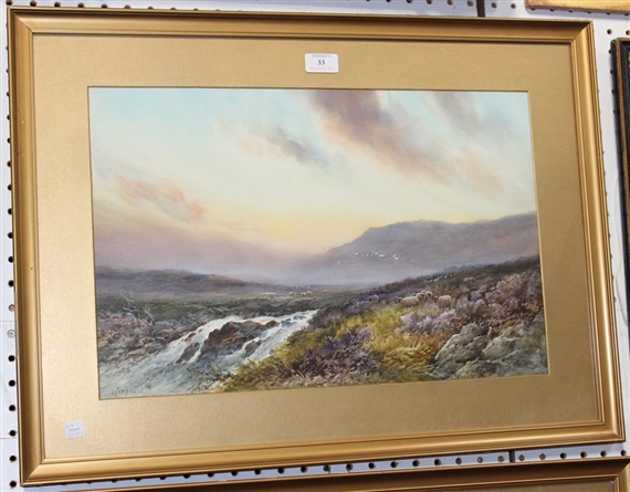 S. Campbell | Performance at Auction | MutualArt