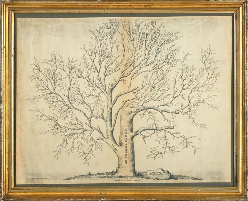 F.F. Myrick | Thomas Howes family tree (1859) | MutualArt