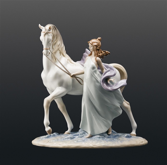 Antonio Ramos | Performance at Auction | MutualArt