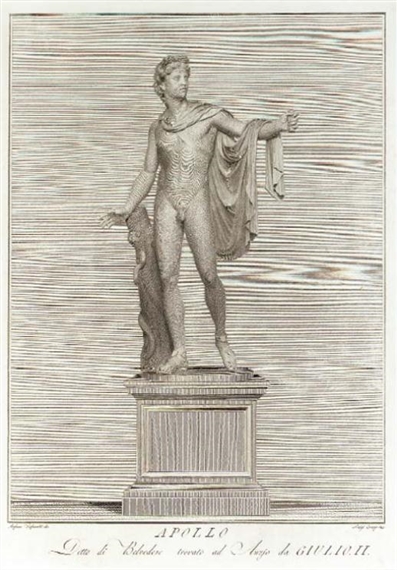 Pietro Camporesi | Performance at Auction | MutualArt