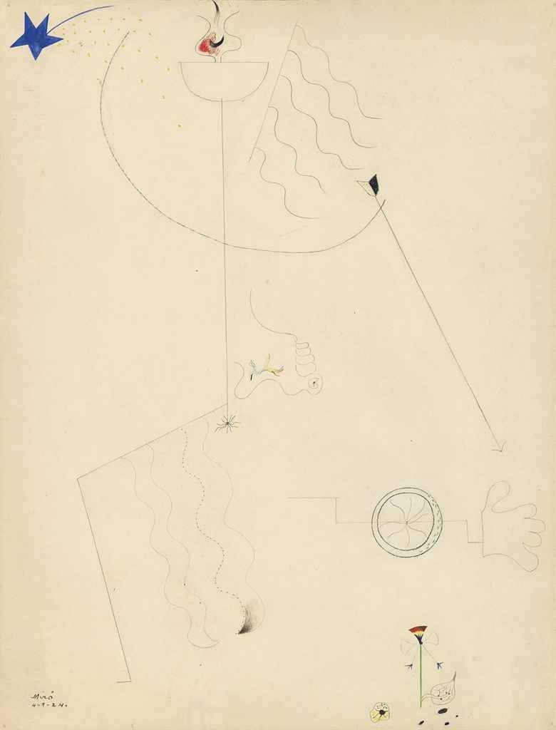 Joan Miró | Untitled (Dancer) (1924) | MutualArt
