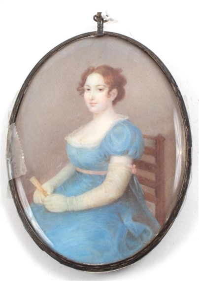 Marie Zelie Guillot | Performance at Auction | MutualArt